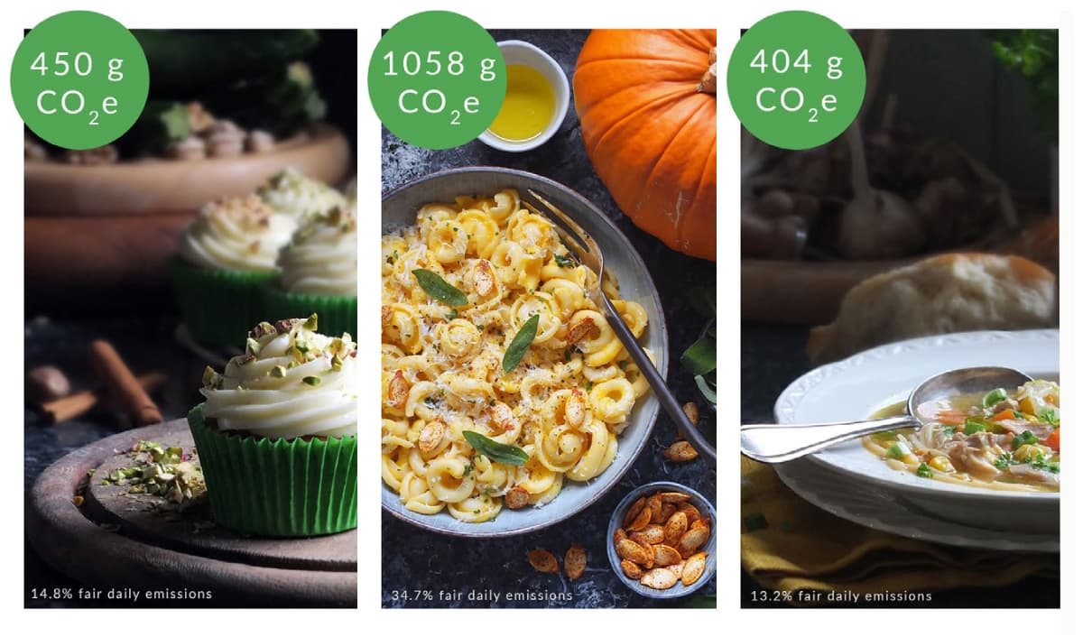 Carbon Emission Labels for Food - Elizabeth's Kitchen Diary